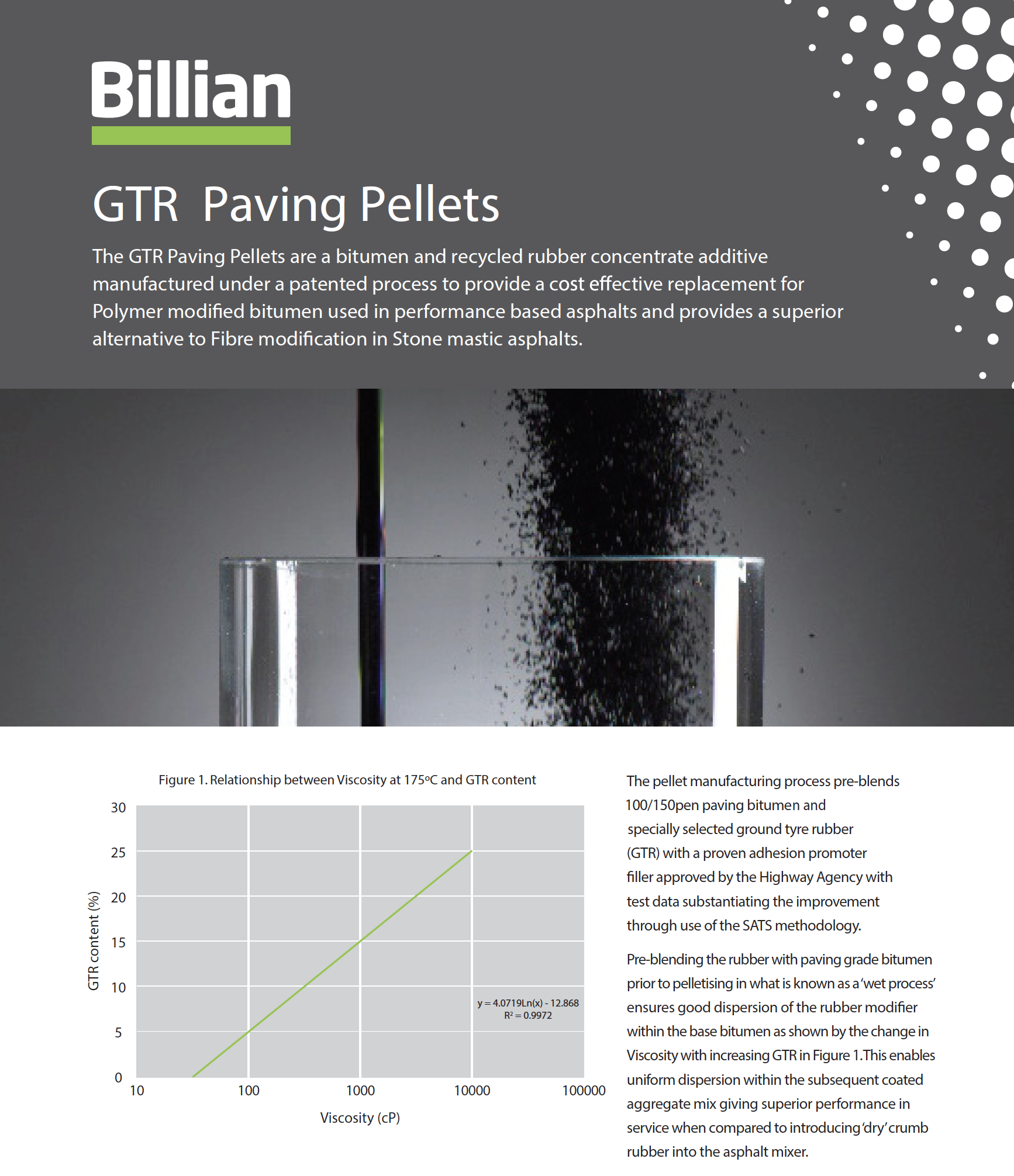 Technical – Roadmender Asphalt